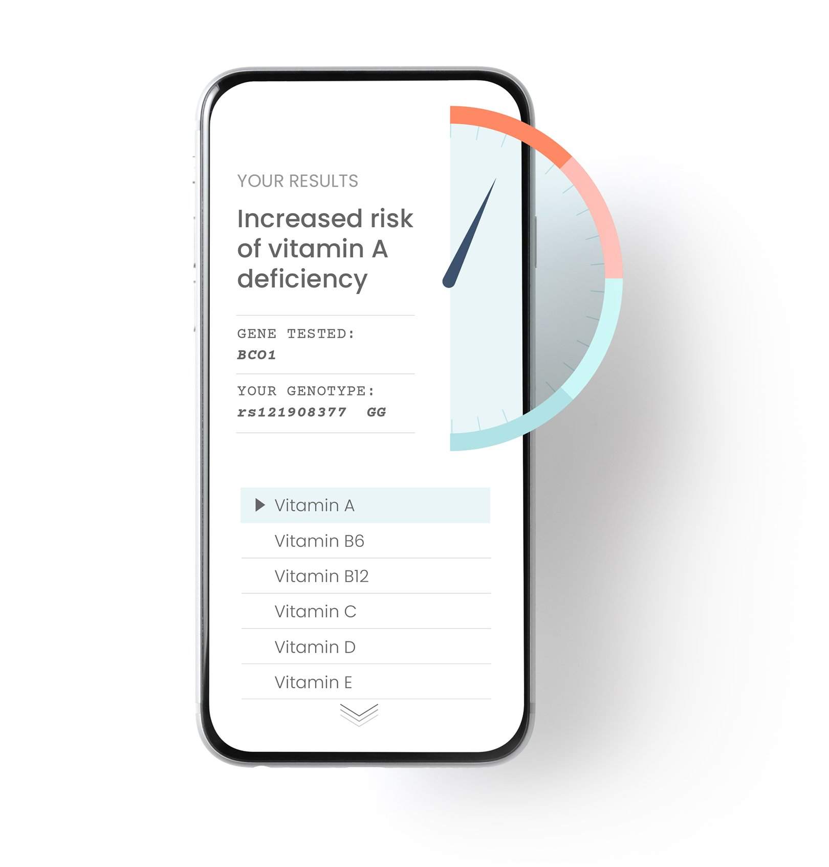 DNA Fitness Test | Genetrack UK